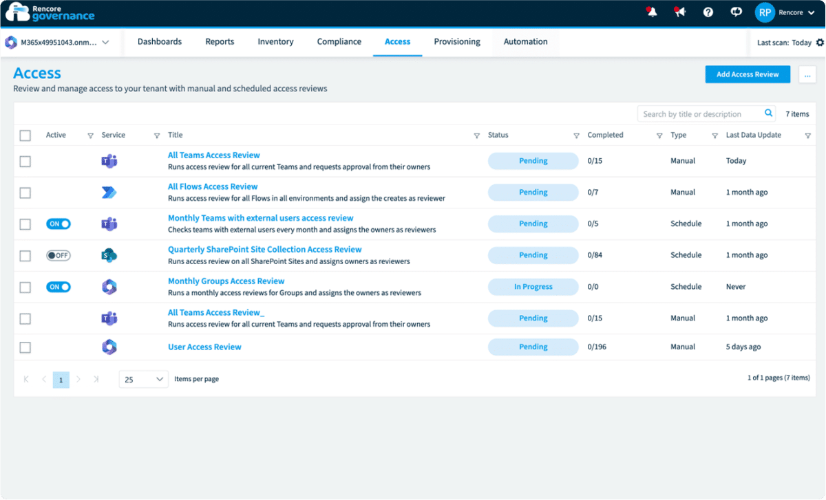 Microsoft 365 Governance mit Rencore - amexus®