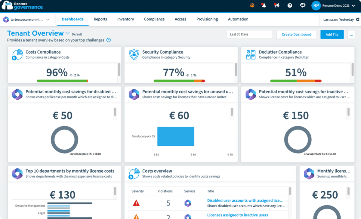 Microsoft 365 Governance mit Rencore - amexus®